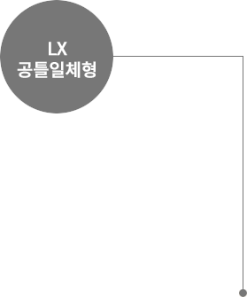 KCC그린리모델링 플랫폼e&s